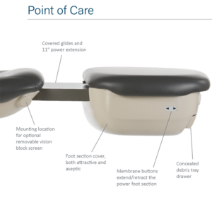 Podiatry & Wound Care Chair - MTI 529 | ADA Podiatry Chairs